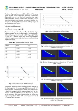 AN INVESTIGATION ON MINE OVERBURDEN DUMP SLOPE STABILITY | PDF