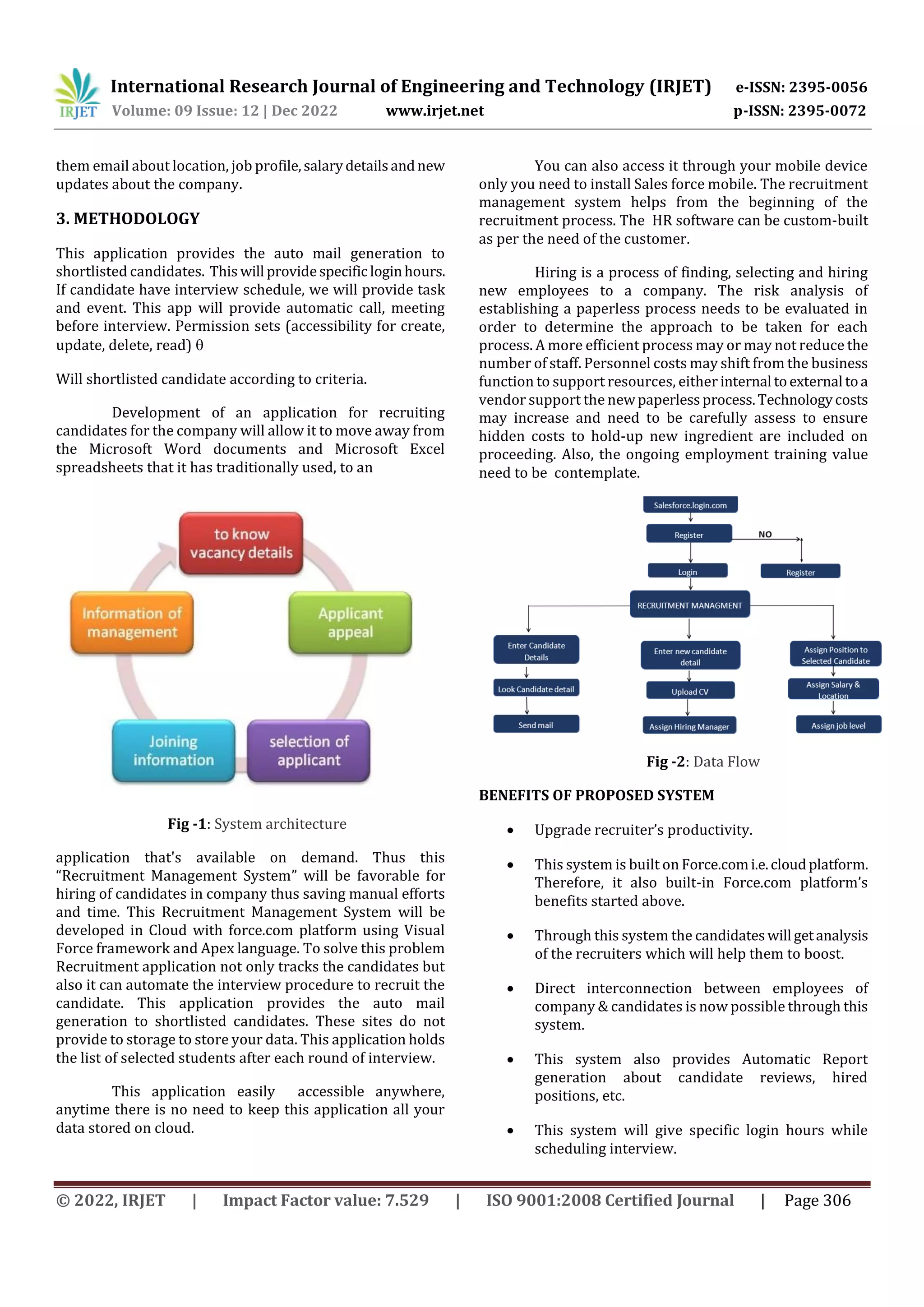 RECRUITMENT MANAGEMENT SYSTEM USING SALESFORCE.COM