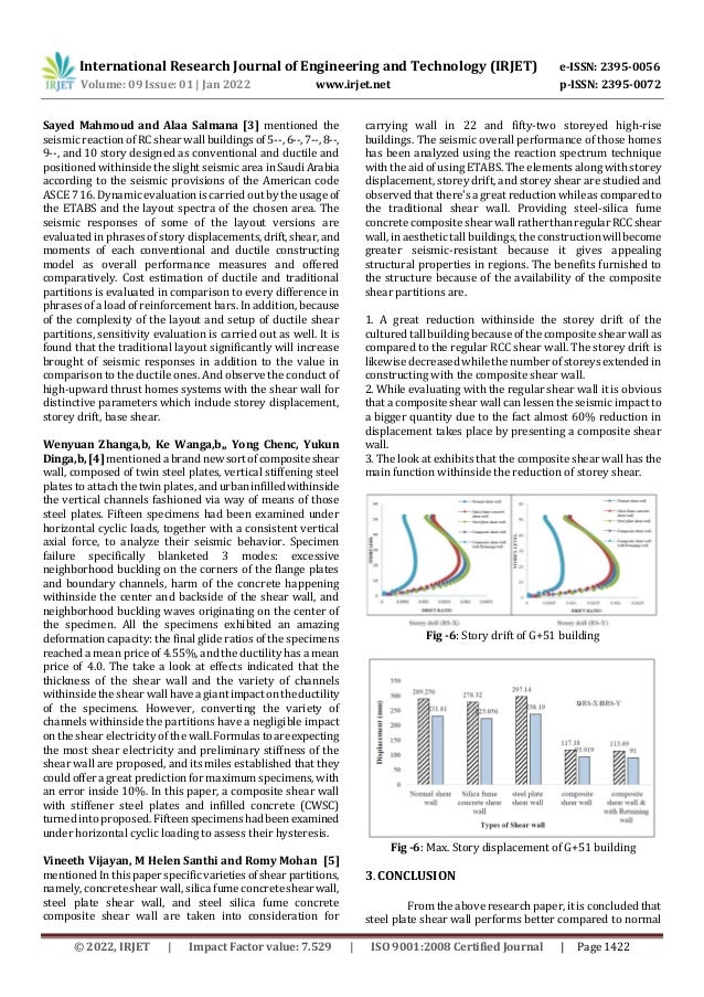 A Review Paper on Analysis and Design Optimization of Shear-Wall in Case of High-Rise Building ...