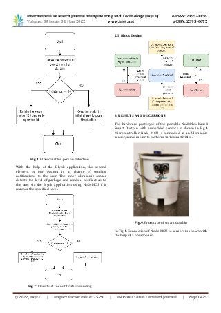 Smart Dustbin Using Node MCU | PDF