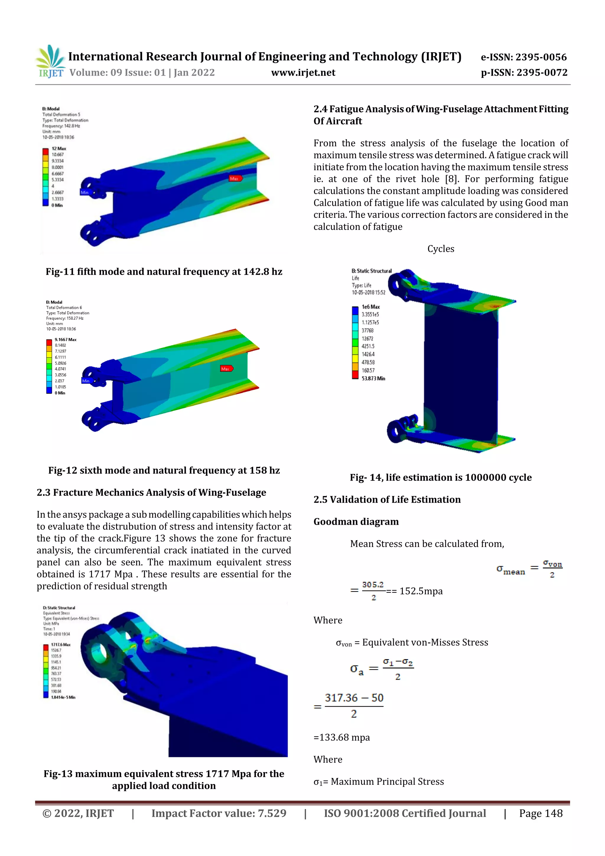 Modal, Fatigue and Fracture Analysis of Wing Fuselage Lug Joint Bracket ...