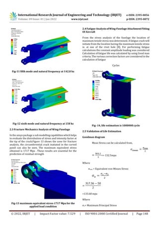 Modal, Fatigue and Fracture Analysis of Wing Fuselage Lug Joint Bracket for a Transport Aircraft ...
