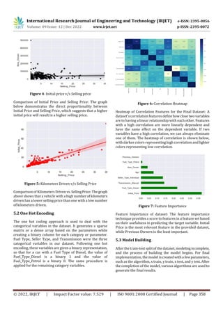 Prediction of Used Car Prices using Machine Learning Techniques | PDF