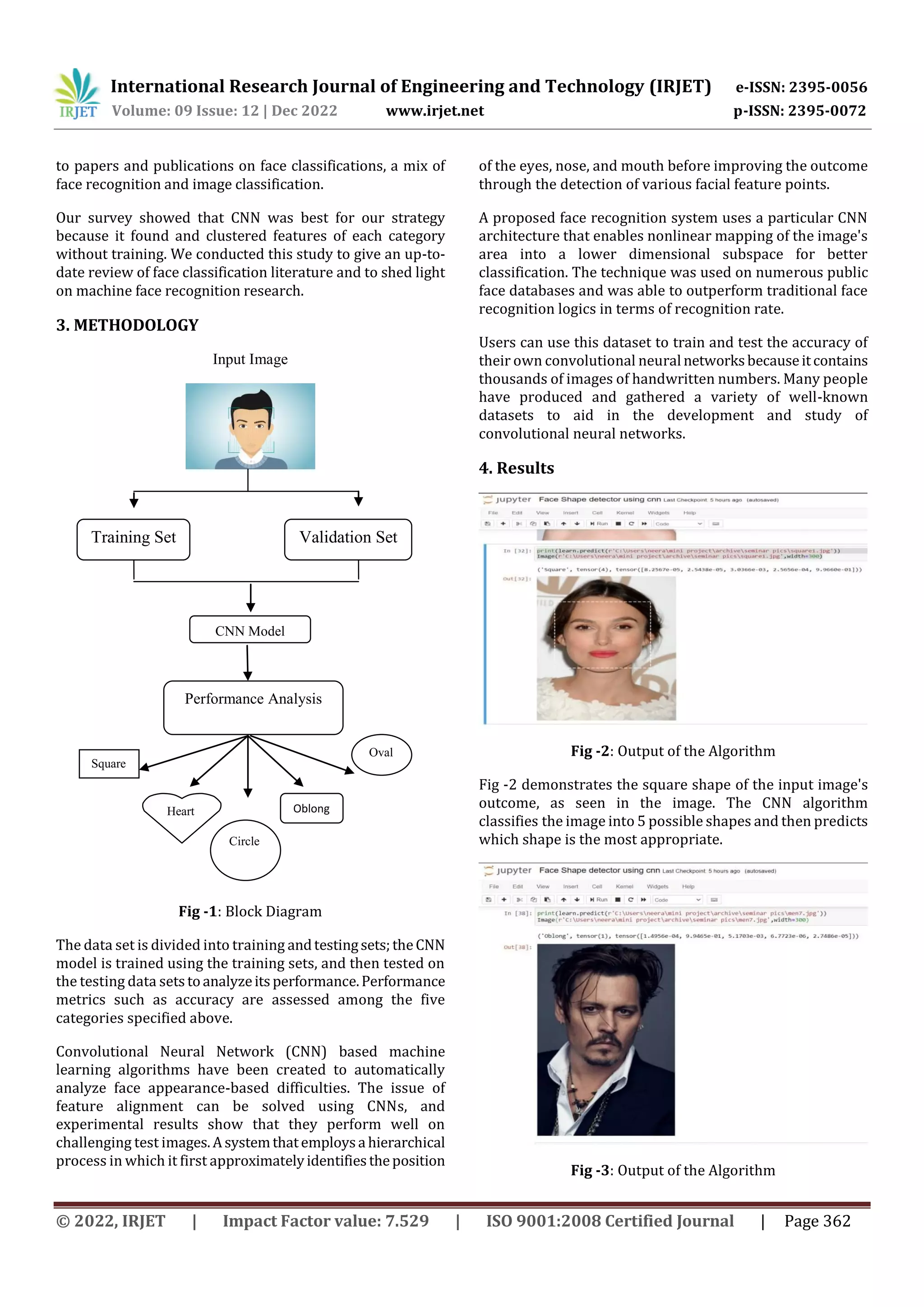 Face Shape Classifier Using Deep Learning Pdf