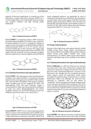 Comparative Study of Materials for Low Voltage Organic and Inorganic ...