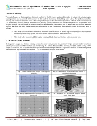 Seismic Performance of RC Buildings with Different Geometry and ...
