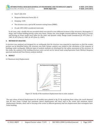 Seismic Performance of RC Buildings with Different Geometry and ...