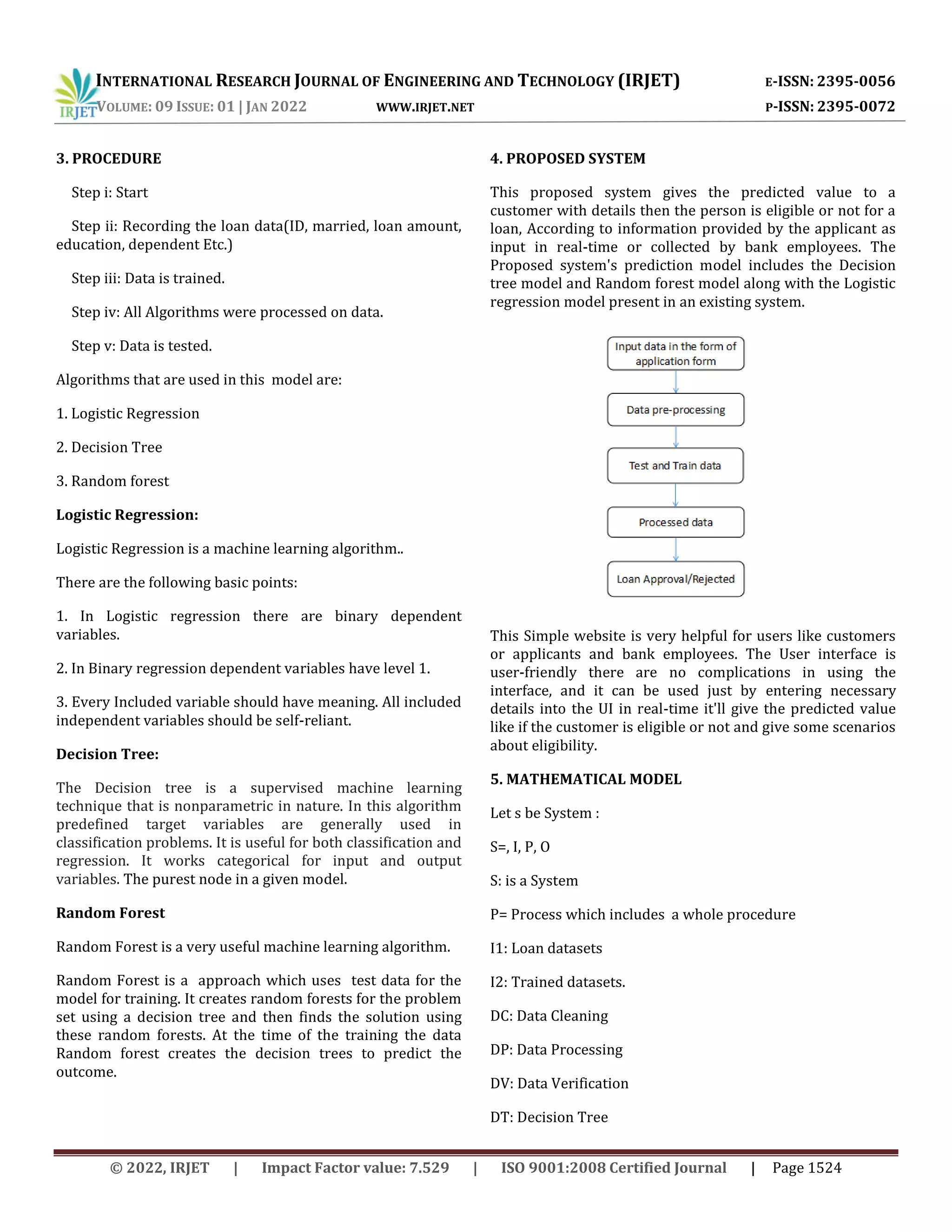 In Banking Loan Approval Prediction Using Machine Learning | PDF