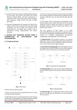 Review on: Combination of Cryptography and Steganography for Secure File Transfer Over Internet ...