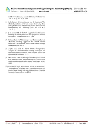 Logistic Regression Model for Predicting the Malignancy of Breast ...