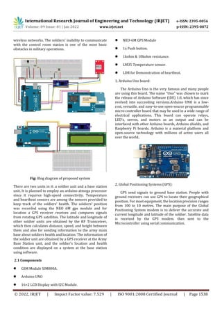 A simple and Cost-Effective Real-time Soldier Health and Position ...