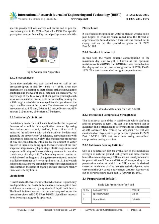 Stabilisation of Soft Soil using Ground Granulated Blast Furnace Slag ...