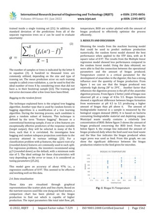 Prognosis of Biogas Production from Sewage Treatment Plant using ...