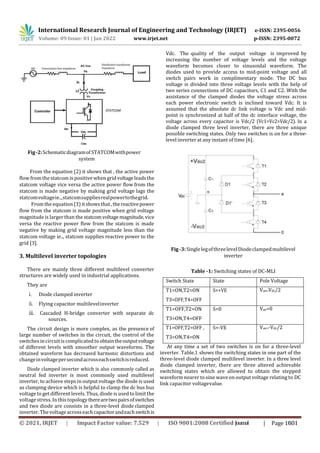 Real and Reactive Power Compensation by using Diode Clamped Multilevel Inverter based STATCOM | PDF
