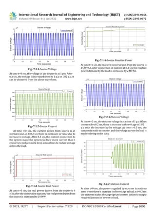 Real and Reactive Power Compensation by using Diode Clamped Multilevel ...
