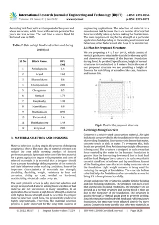 Amphibious Structure Design for Kuttanad | PDF