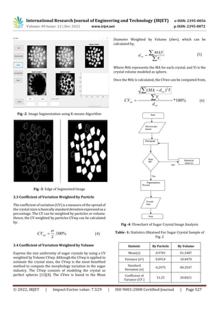 Automatic Quality Control Scrutiny of Sugar Crystal using K-Means Clustering Algorithm Image ...