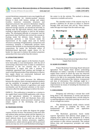 Blockchain Technology based Advanced Agriculture Food Supply Chain ...