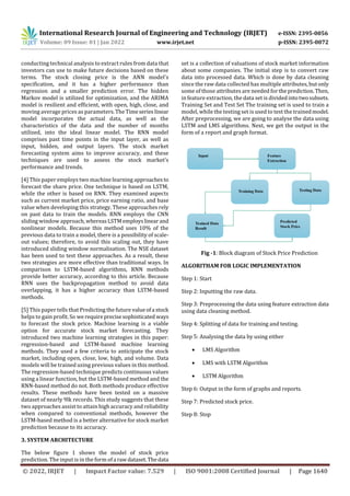 STOCK PRICE PREDICTION USING ML TECHNIQUES | PDF | Business Accounting & Finance | Business