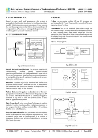 SURVEY ON SMART VIRTUAL VOICE ASSISTANT | PDF