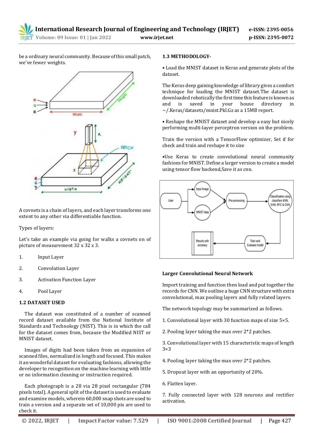 Handwritten Digital Recognition Using Machine Learning | PDF