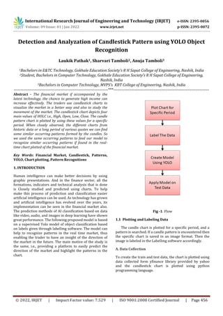 Detection and Analyzation of Candlestick Pattern using YOLO Object Recognition | PDF