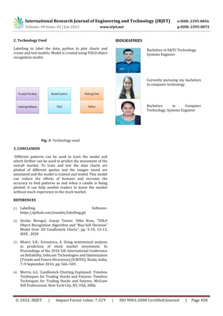 Detection and Analyzation of Candlestick Pattern using YOLO Object Recognition | PDF