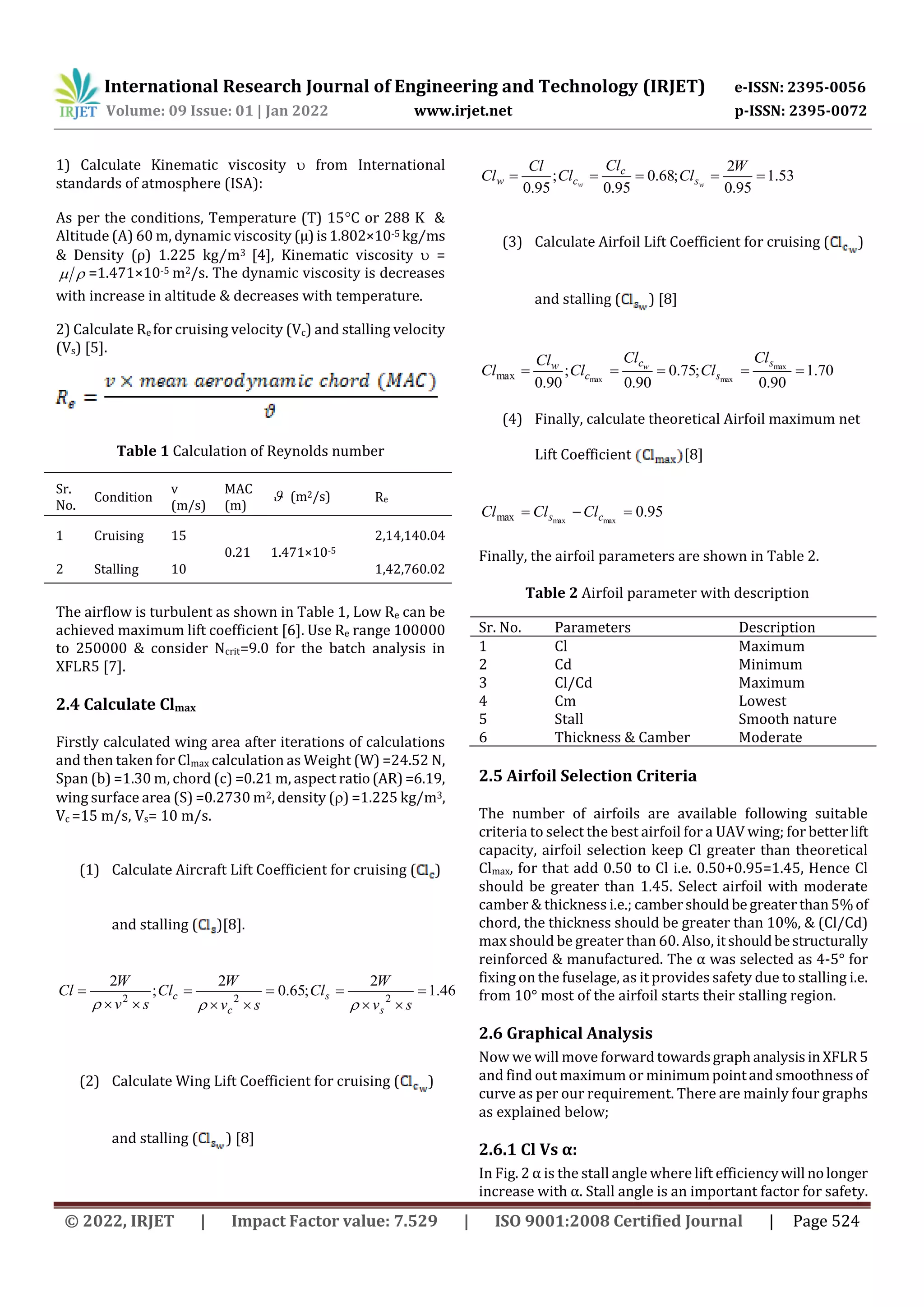 SELECTION AND ANALYSIS OF AN AIRFOIL FOR FIXED WING MICRO UNMANNED AERIAL VEHICLE | PDF