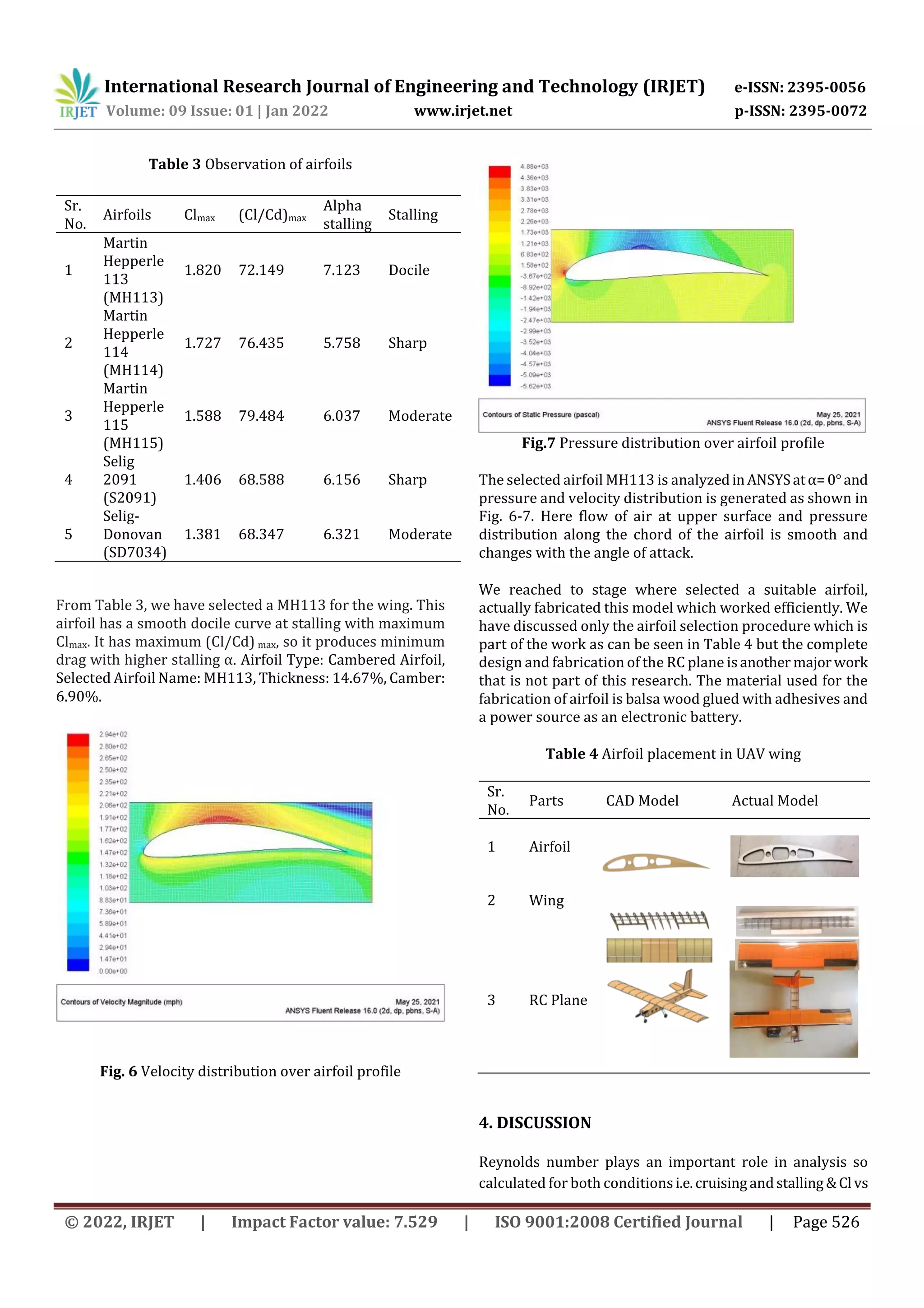 SELECTION AND ANALYSIS OF AN AIRFOIL FOR FIXED WING MICRO UNMANNED ...