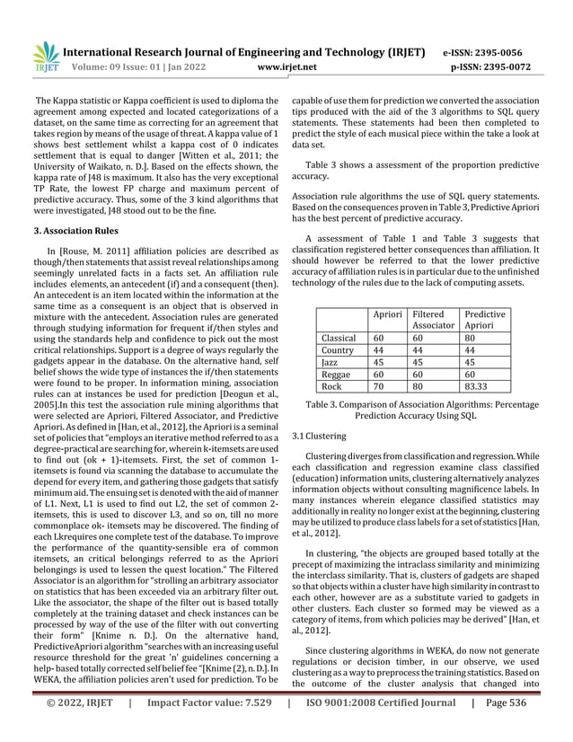 DATA MINING USING BUSINESS INTELLIGENCE AND SQL | PDF