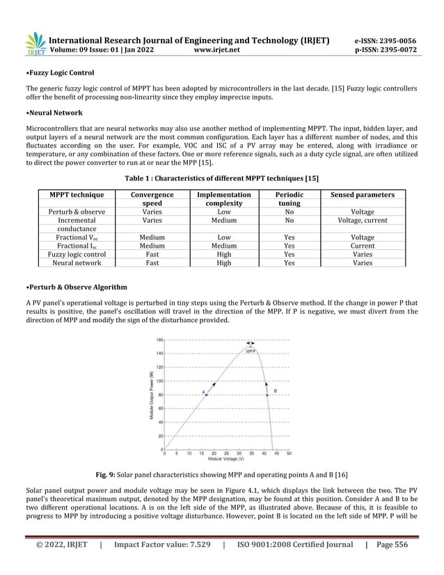 Optimization of PV Cell through MPPT Algorithm | PDF