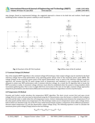 Optimization of PV Cell through MPPT Algorithm | PDF