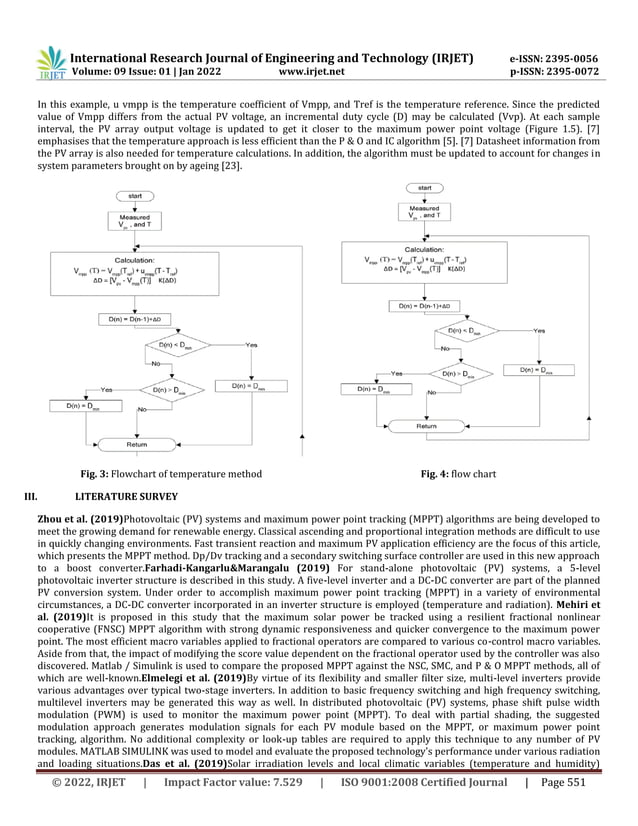 Optimization of PV Cell through MPPT Algorithm | PDF