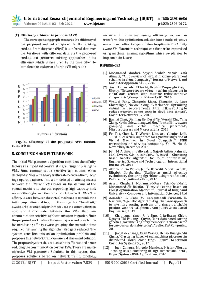 Affinity based virtual machine migration (AVM) approach for effective placement in cloud ...