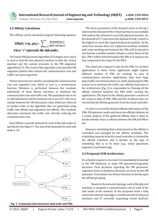 Affinity based virtual machine migration (AVM) approach for effective placement in cloud ...