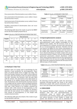 Compare the Effectiveness of Natural and Commercial Food Preservatives ...