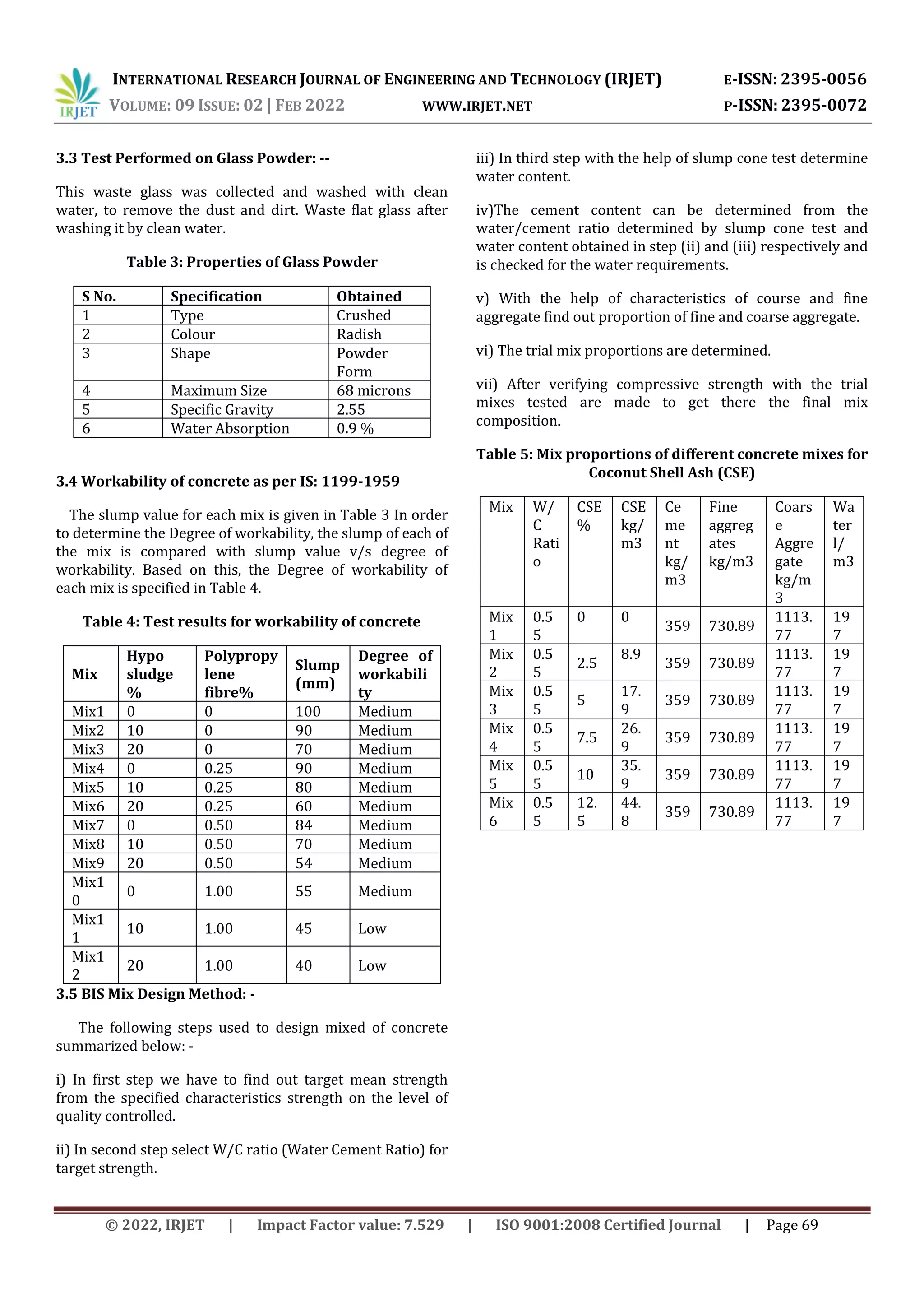 Comparative Study of Concrete by Using Glass Powder and Coconut Shell ...