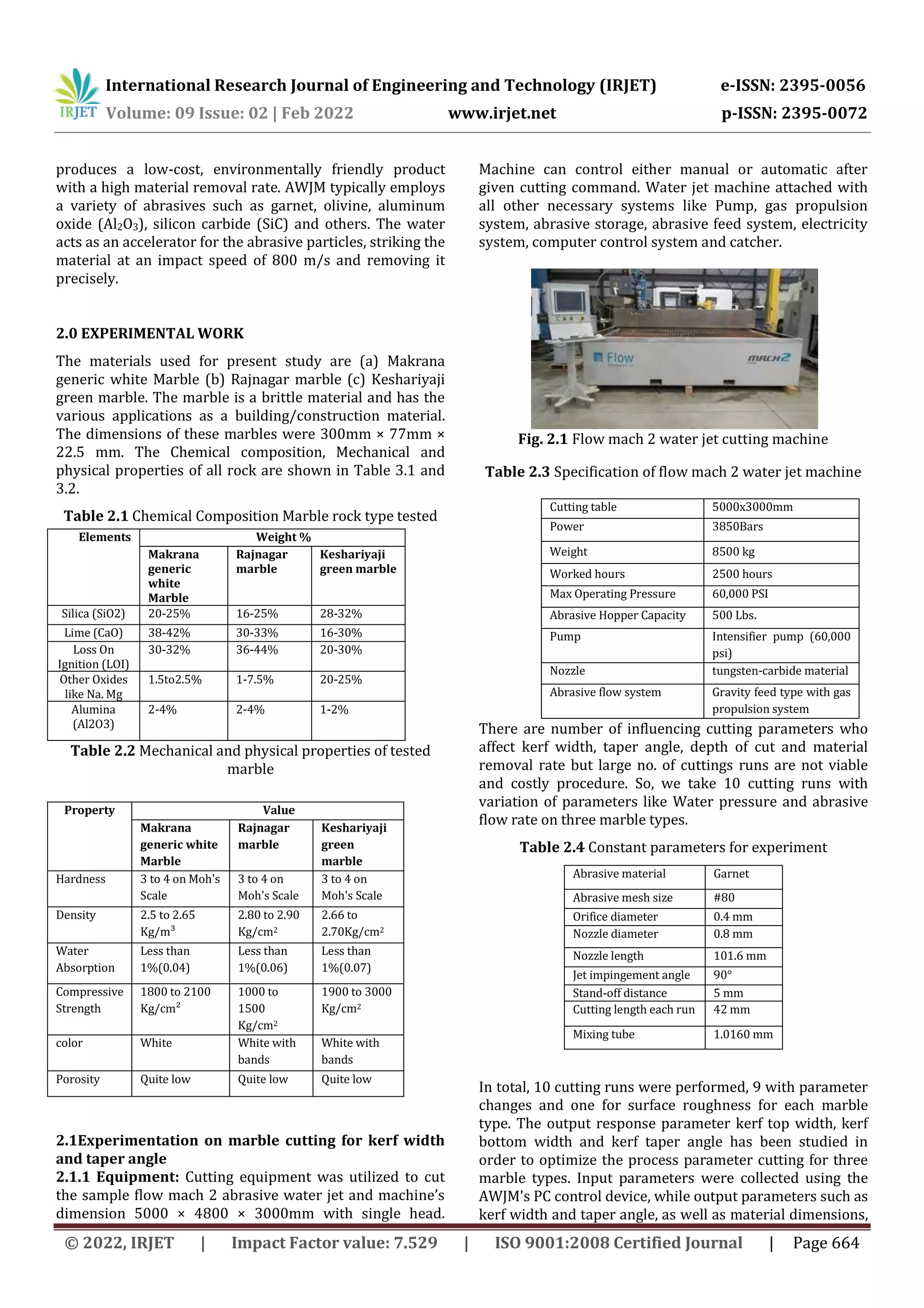 ANALYSIS OF KERF GEOMETRY WITH ABRASIVE WATER JET MACHINE IN MARBLE ...