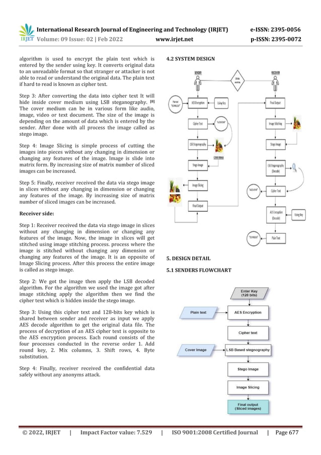 Encrypting And Decrypting Message Via Image Slicing Pdf