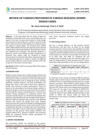 REVIEW OF VARIOUS PROVISIONS IN VARIOUS BUILDING SEISMIC DESIGN CODES | PDF