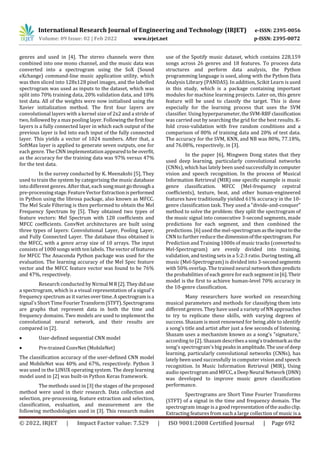 Literature Survey for Music Genre Classification Using Neural Network | PDF