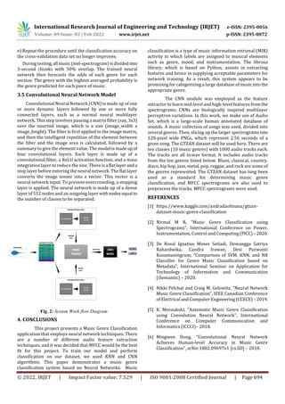 Literature Survey for Music Genre Classification Using Neural Network | PDF