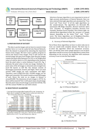 Devanagari Character Recognition using Image Processing & Machine ...