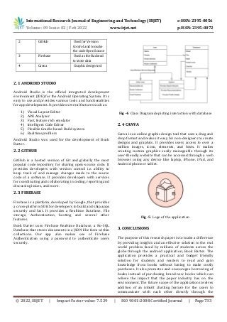 Book Barter: Online Book Lending and Borrowing System | PDF