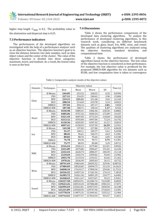 A Hybrid Data Clustering Approach using K-Means and Simplex Method-based Bacterial Colony ...