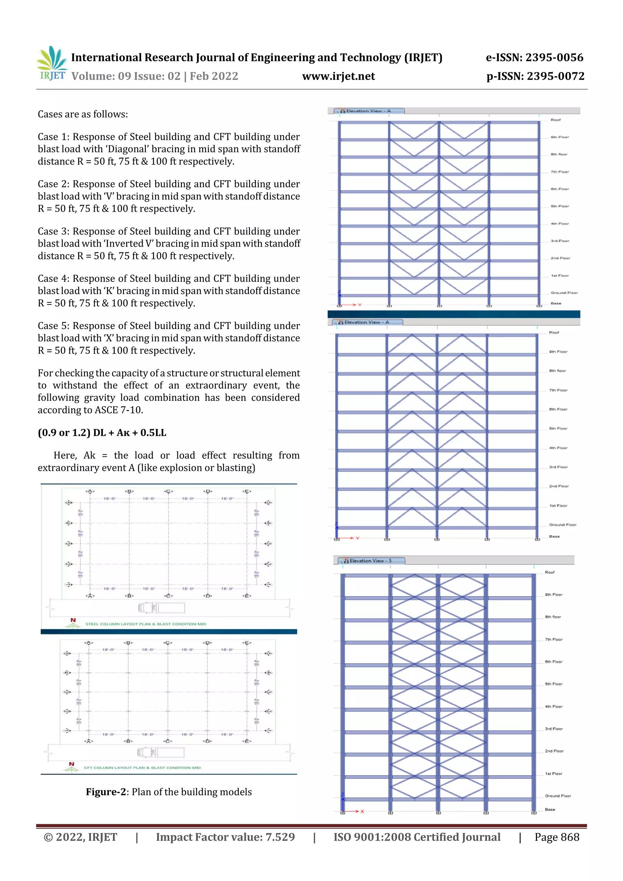 Response of Steel & CFT (Concrete Filled Tube) Frame Structures with ...