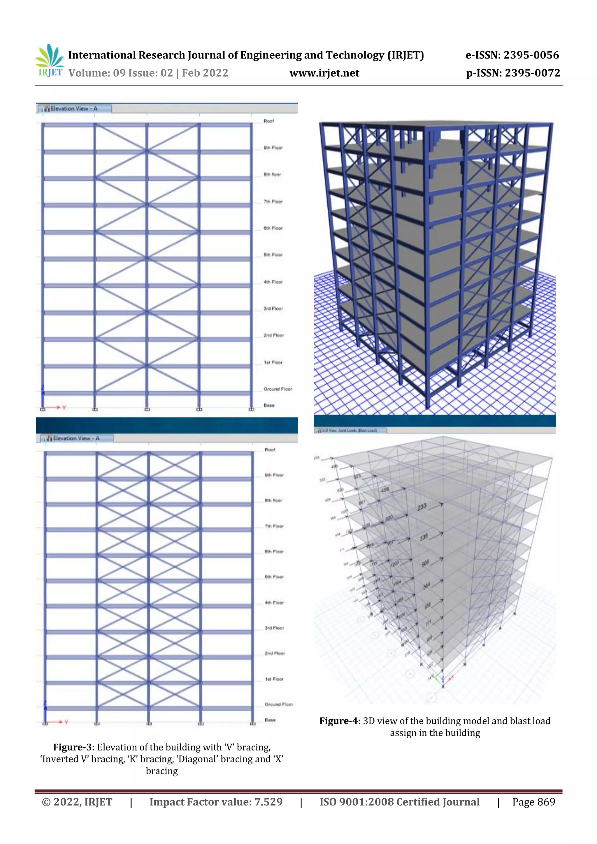 Response of Steel & CFT (Concrete Filled Tube) Frame Structures with ...