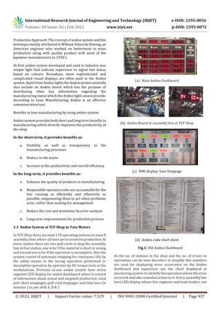 OPTIMIZATION IN MES BY IMPLEMENTING SMART ANDON SYSTEM FOR PRODUCTIVITY ...