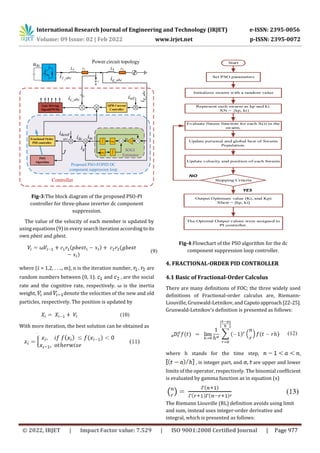 PSO Fractional-Order PID Controller Design for DC Component Suppression of Grid-Connected ...
