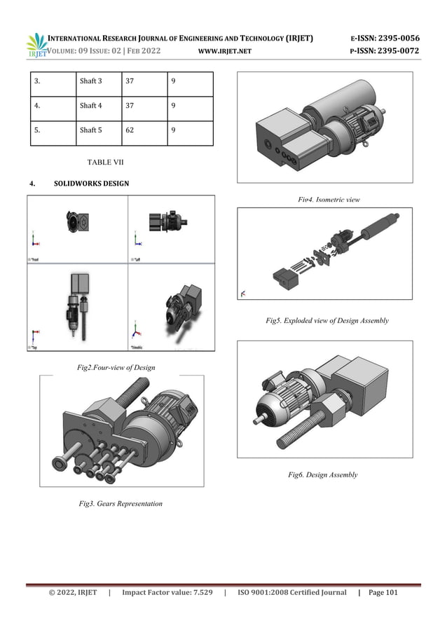 DESIGN AND DEVELOPMENT OF ELECTRO-MECHANICAL LIFTING JACK | PDF